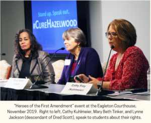 Hazelwood v. Kuhlmeier – Impact | The Judicial Learning Center