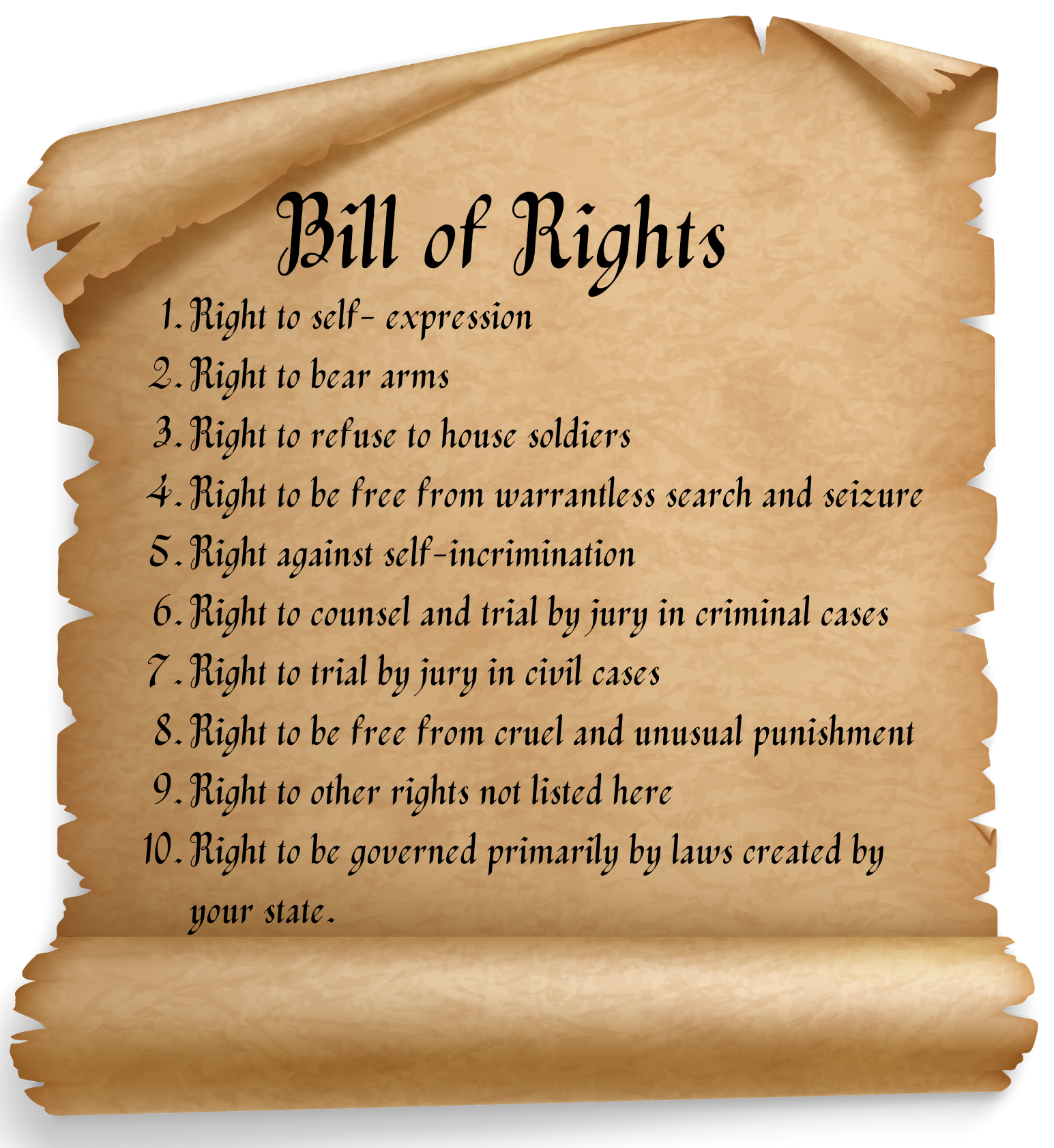 Bill of Rights Day | The Judicial Learning Center